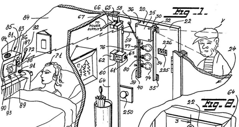 Who Invented the First Security System? - Atlantic Security Inc.